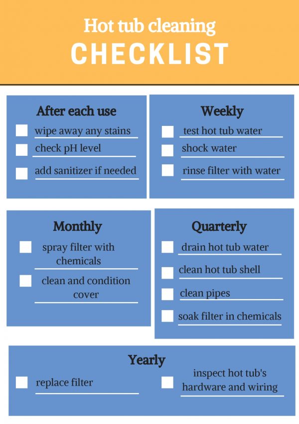 Cleaning a hot tub: an all-in-one guide | ByRossi