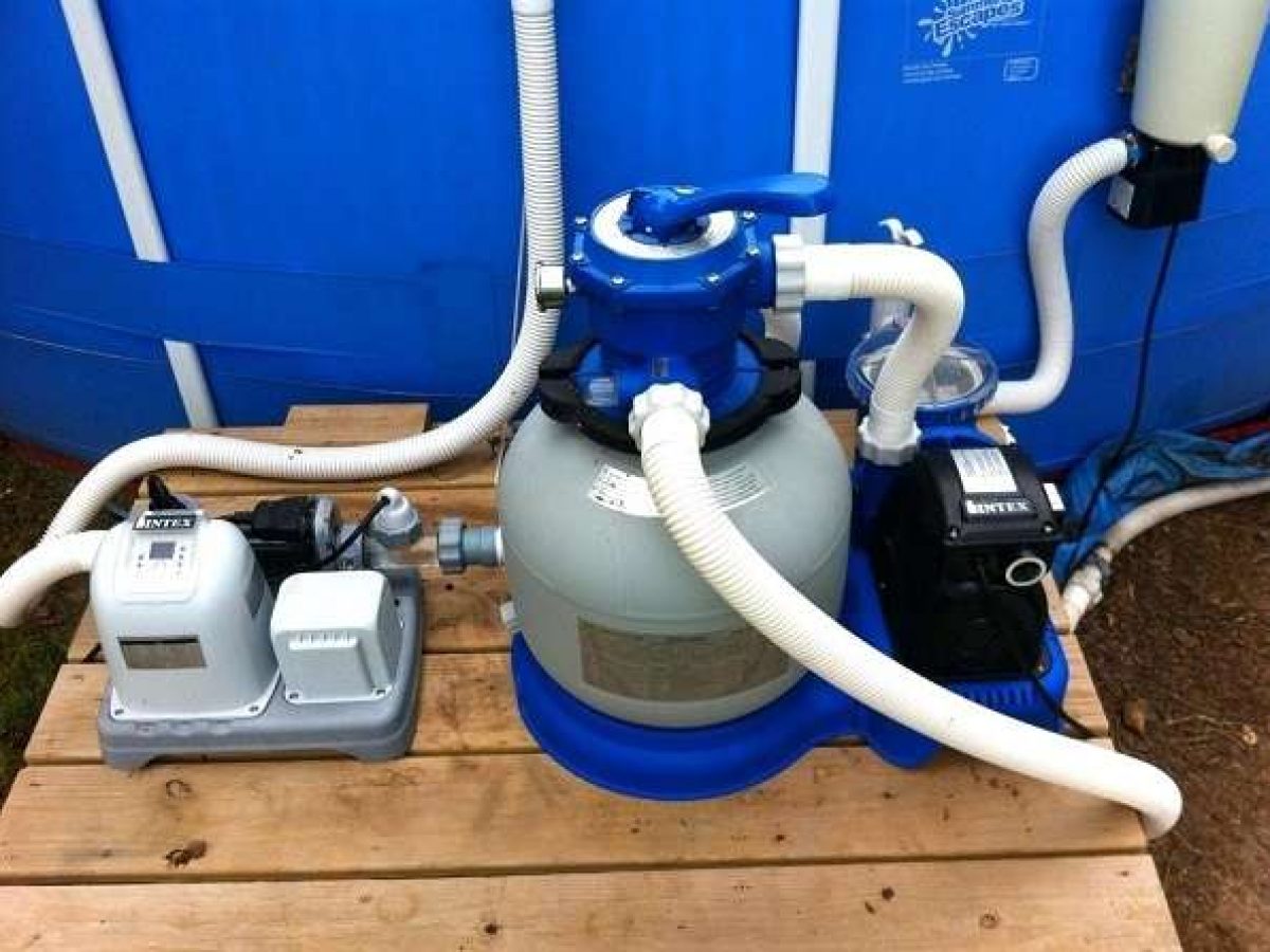 How to Install a Sand Filter For an Above Ground Pool: Everything You ...