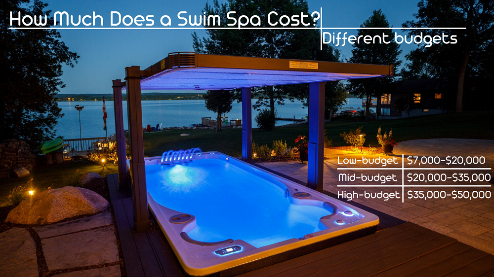 How Much Does a Swim Spa Cost: Is It Worth the Money? [2024] | ByRossi