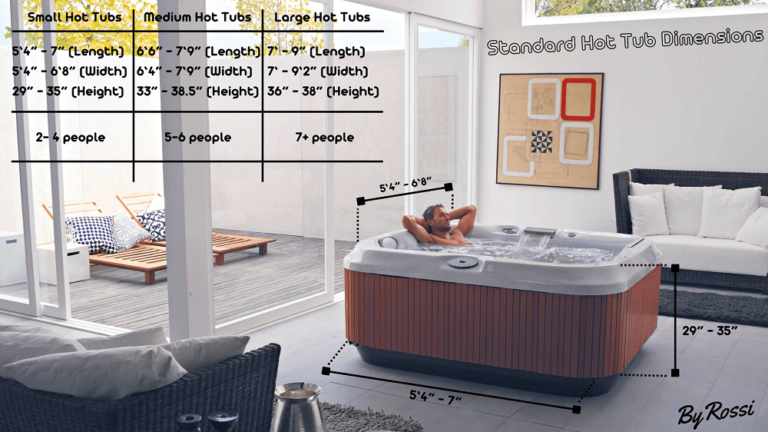3 Best Small Hot Tubs to Enhance Small Backyards 👇 | ByRossi
